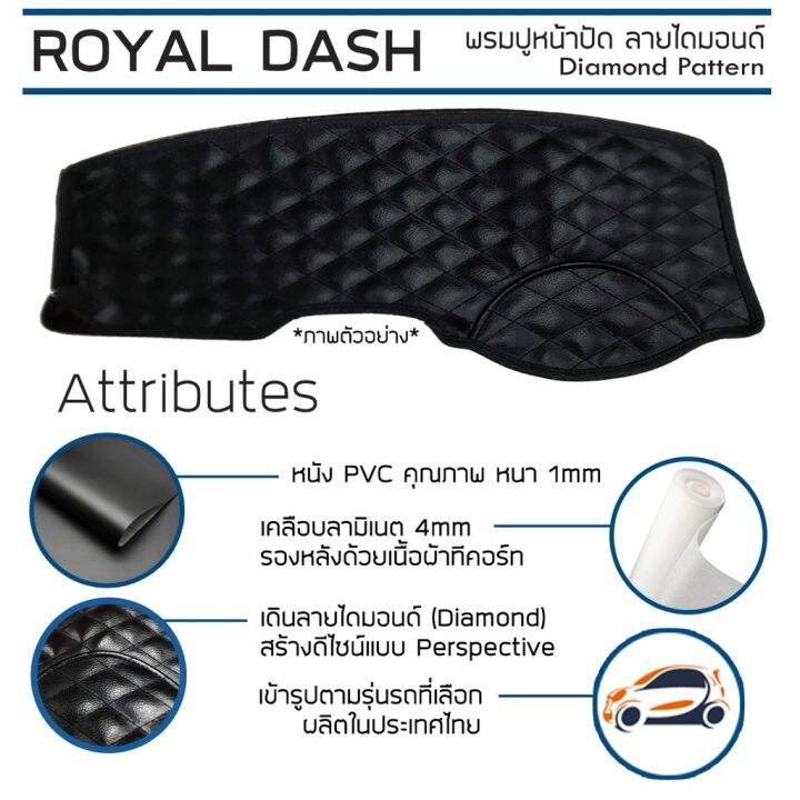 ส่งฟรี ROYAL DASH พรมปูหน้าปัดหนัง City ปี 2020-ปัจจุบัน | ฮอนด้า ซิตี้ (Gen.7 GN) HONDA คอนโซล ...