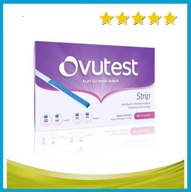 Pengalaman Menggunakan Test Kesuburan/Ovutest – WQXDEO