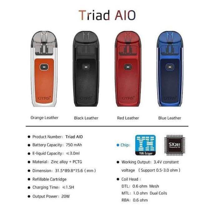 Triad AIO Lengkap dengan RBA nya | Lazada Indonesia