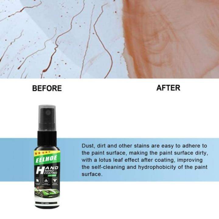 David Korner - HAND NANO COATING TECHNOLOGY | Lazada PH