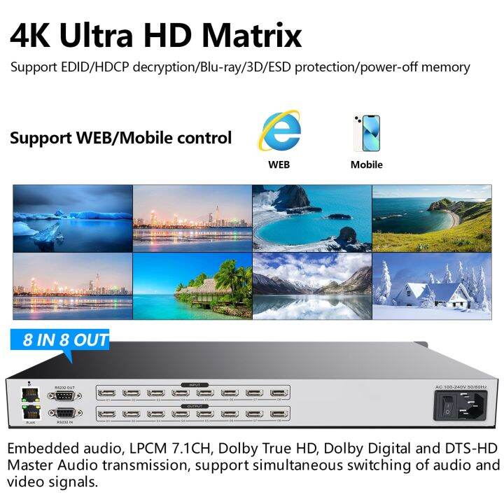 Profesional Matrix Switch Splitter 8x8 4K 30Hz 1080P120Hz HDMI ...