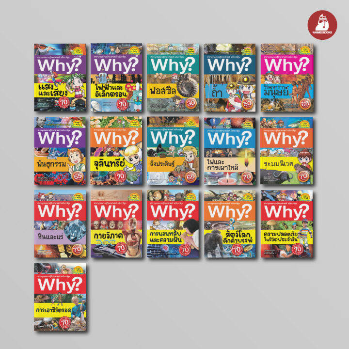 Nanmeebooks หนังสือ ชุดที่ 3 รวม Why? การ์ตูน Why สารานุกรมวิทยาศาสตร์ ฉบับการ์ตูน recommend ...