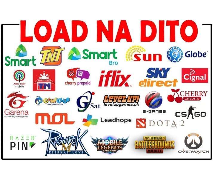 LOAD TO ALL NETWORKS | Lazada PH