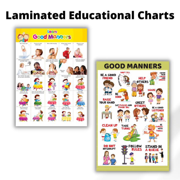 Laminated Good Manners Charts for Kids, Learners and Educators ...