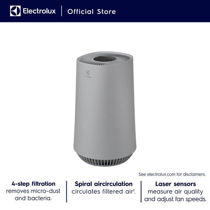 Air Purifier Electrolux FA31-202GY | Lazada Indonesia
