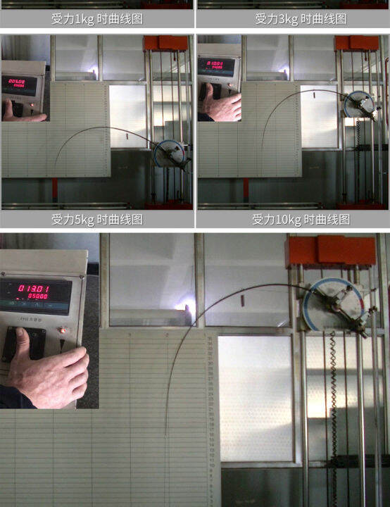 Huntsman XXH hits the black thunder pole, gun handle, perch road, sub ...