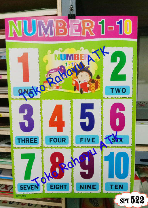 Poster edukasi angka 1-10 1-20 1-30 1-50 1-100 | Lazada Indonesia