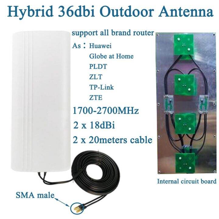 Hybrid Antenna MIMO 3G 4G LTE WIFI Outdoor Super Galaxy Antennas 36dBi ...