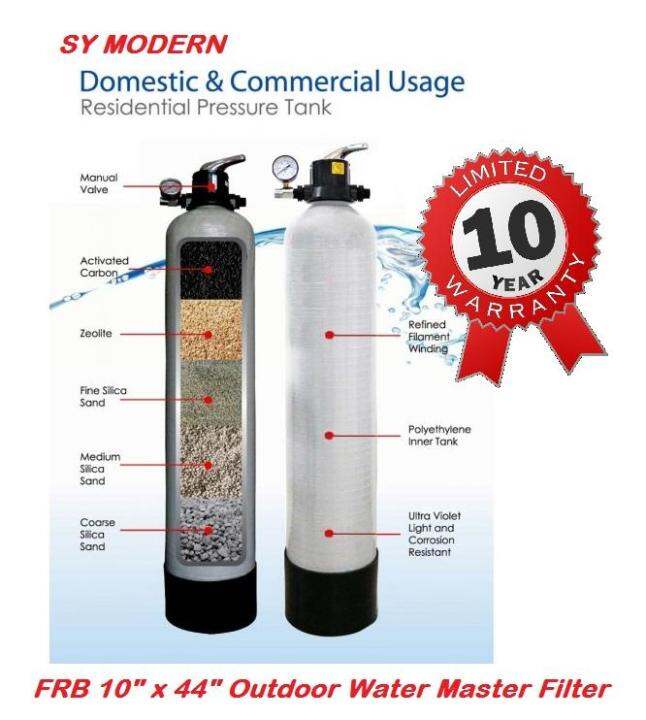 Modern FRB 1044 Outdoor Water Master Sand Filter | Lazada