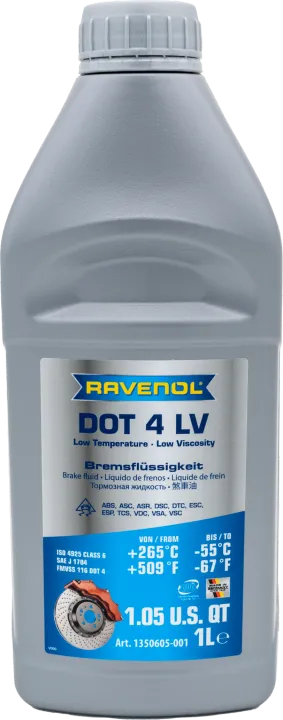 น้ำมันเบรค RAVENOL DOT 4 LV ขนาด1ลิตร | Lazada.co.th