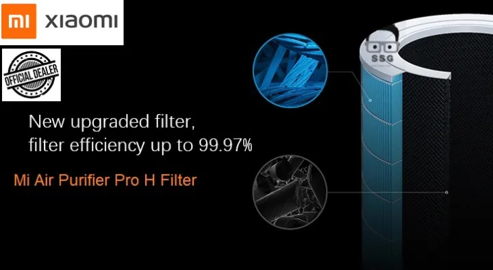 Mi Air Purifier Pro H Filter H13 High Efficiency HEPA Filter + Strong ...