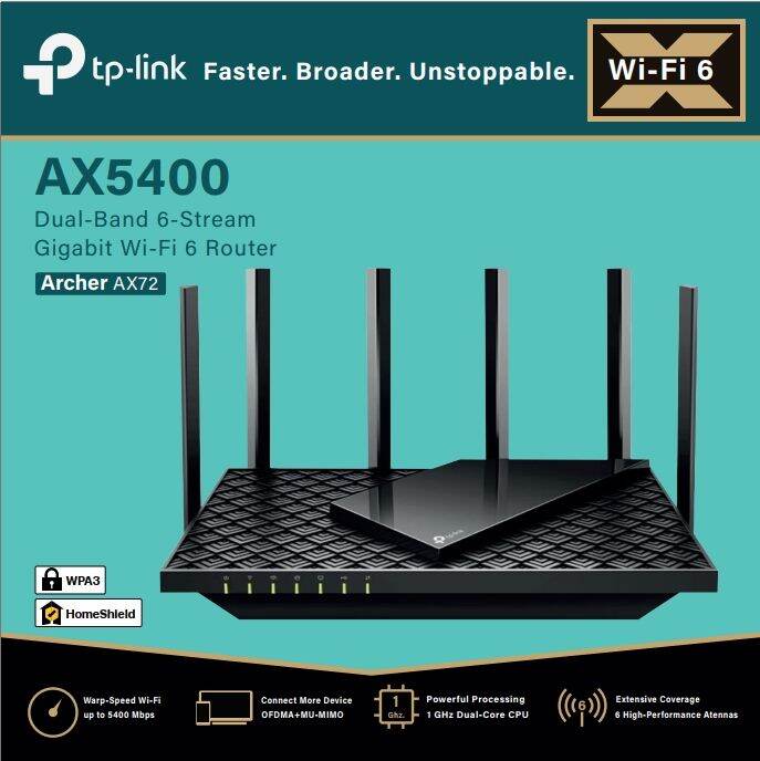 Dual-Core CPU TP-LINK Archer AX72 AX5400 Dual-Band Gigabit Wi-Fi 6 ...