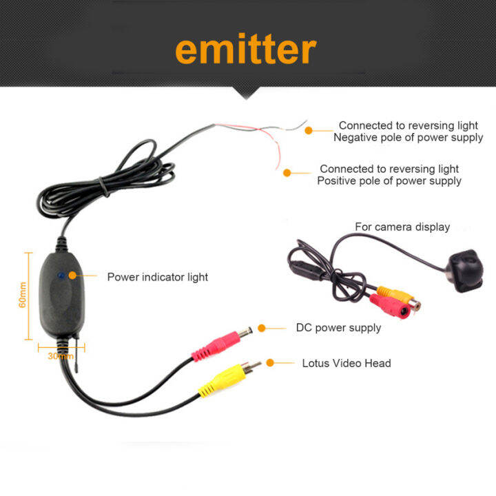 2.4G Wireless Car Rear View Camera Color Video Tran-smitter Receiver ...