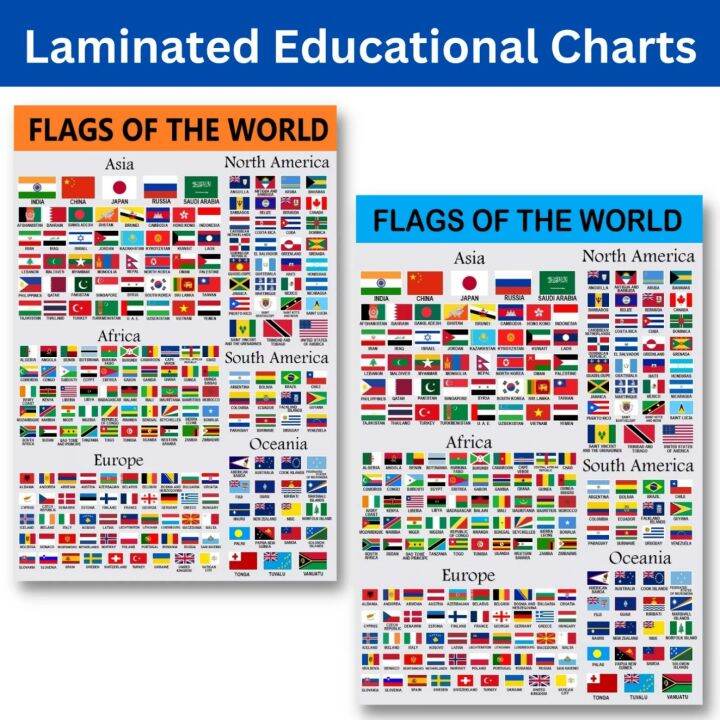 Laminated Flags of the World Charts, Laminated Educational Charts for ...