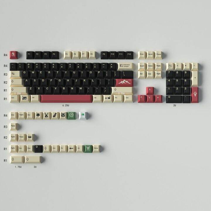 130/23 Keys PBT GMK Camping Keycaps Cherry Profile Dye Sublimation ...