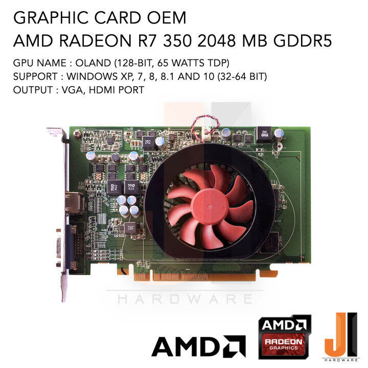 Graphic Card AMD Radeon R7 350 2048MB 128-Bit GDDR5 OEM VGD+HDMI ...