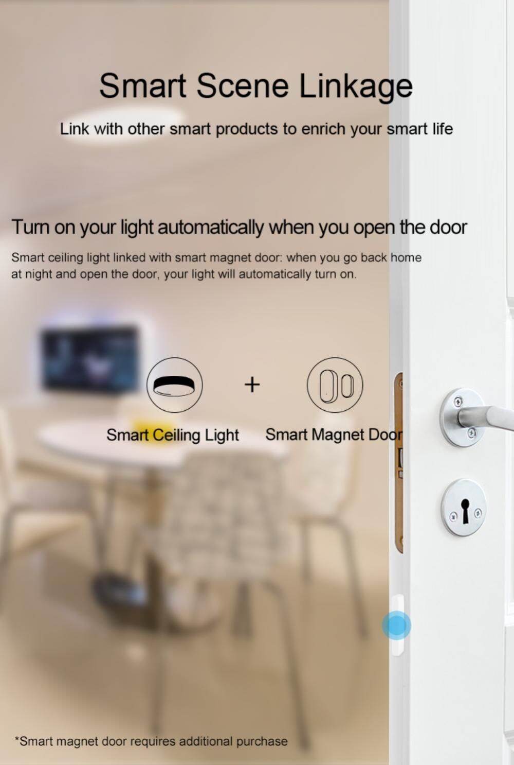 eWeLink Smart LED Module BASIC 2.4G Smart Home LED Circular Lamp Board ...