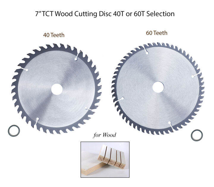 TCT Carbide Teeth 7 Inches or 185mm TCT Wood Cutting Disc 60T or 40T ...