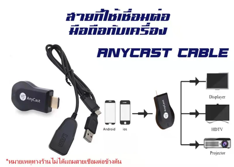 PHILIPS FIDELIO โปรเจคเตอร์มินิ Mini Projector 1080HD รองรับการแชร์จอ ...