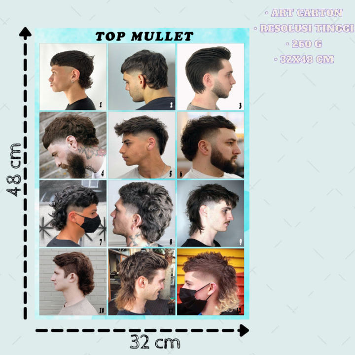POSTER RAMBUT MULLET / terbaru poster pangkas rambut model terbaru ...