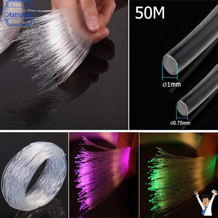 ASTROTAS 50mx0.75mm/1.0mm Home Decoration Clear Plastic Fiber Optic ...