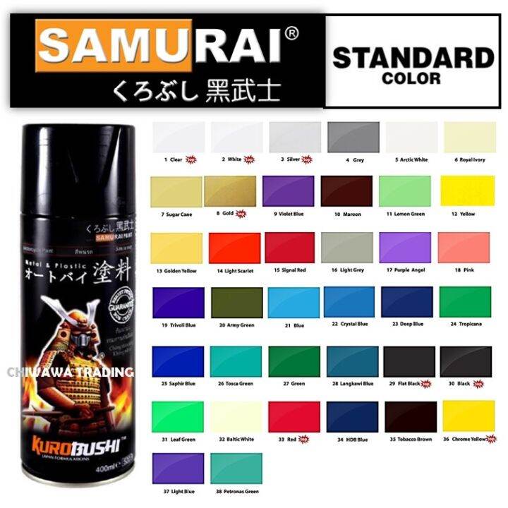 Samurai 400mL Standard Colours Clear Coat Tone Aerosol Spray Paint ...