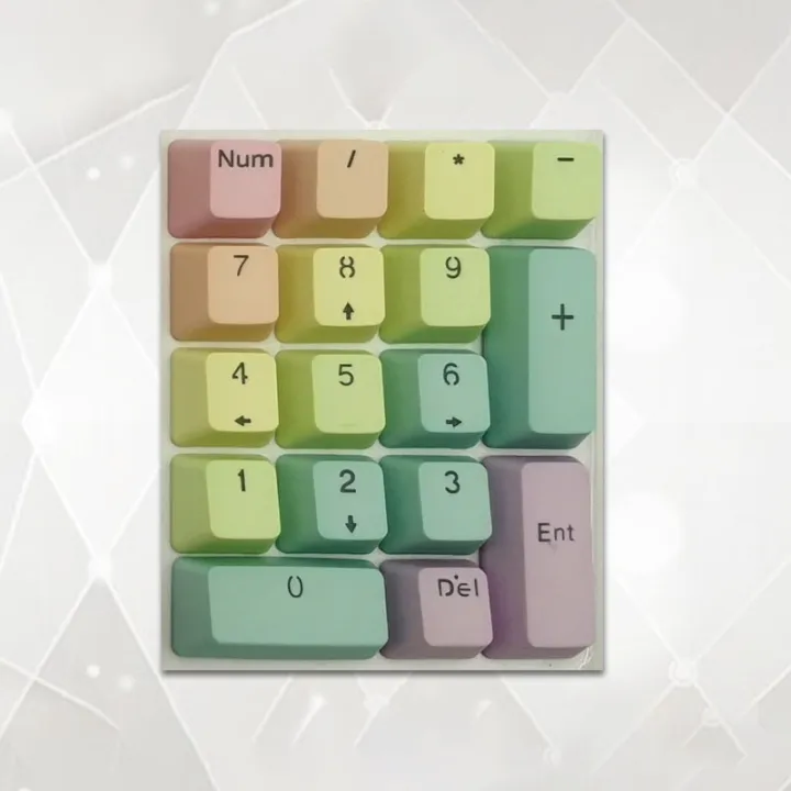 Mechanical Keyboard Number Keypad PBT Keycap Top Side Printed Blank 17 ...