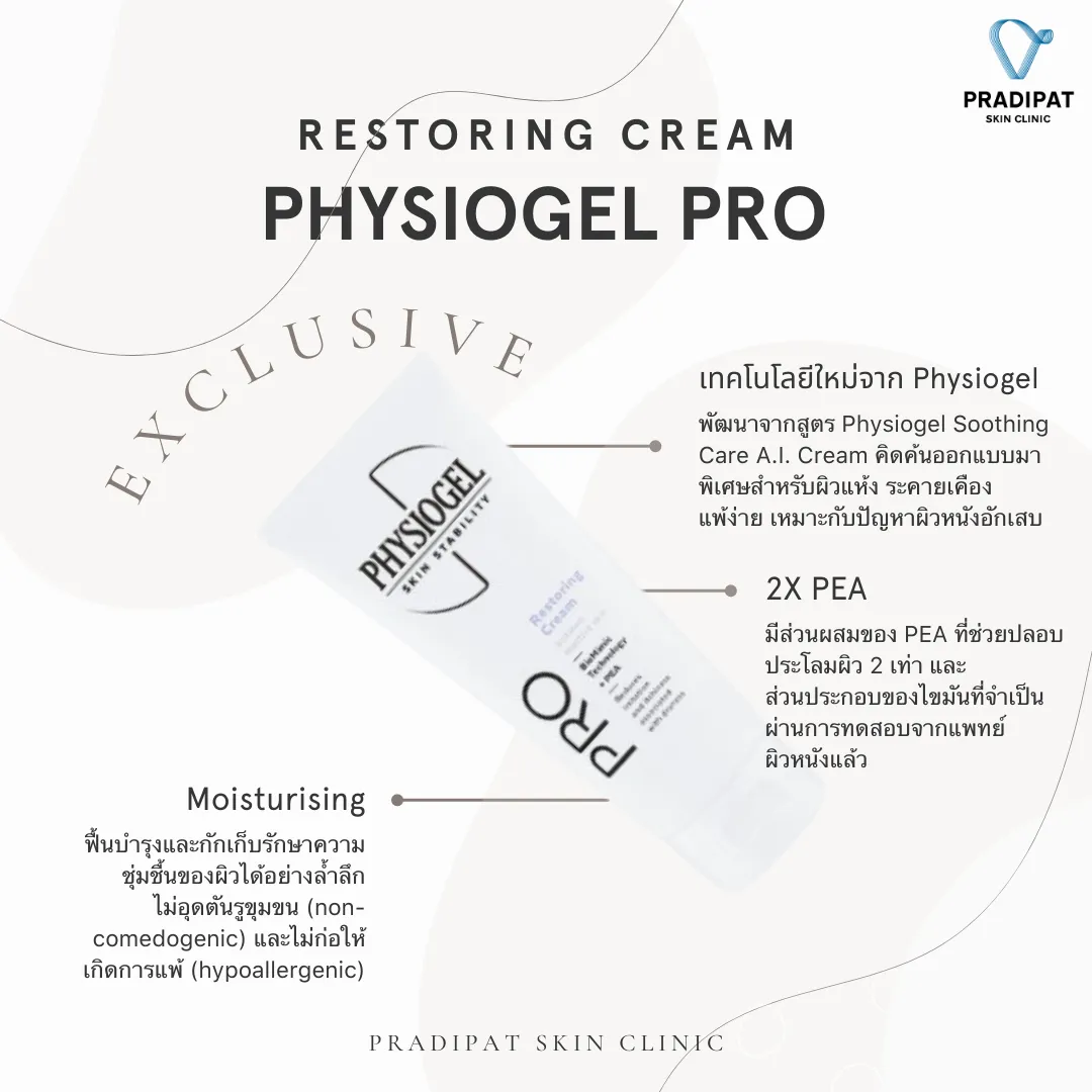 Physiogel Pro SUPER SET Cream 100 ml & Lotion 400 ml ฟิสิโอเจล โปร ซุปเปอร์เซ็ทสุดคุ้ม ครีม 100 ...