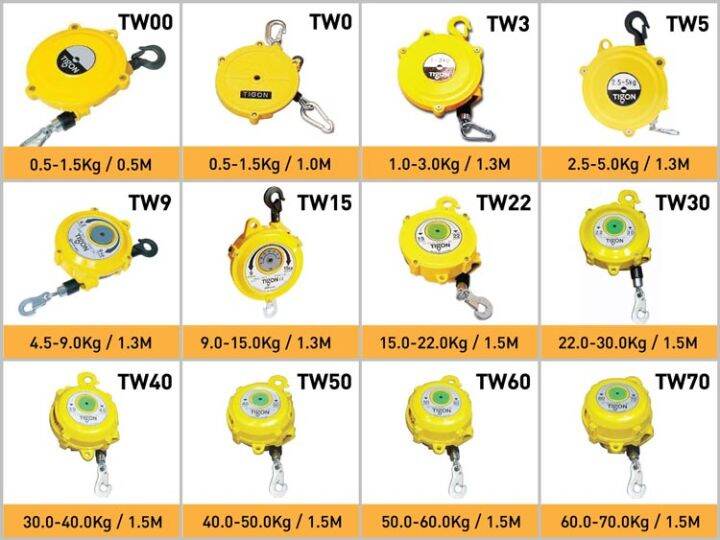 SPRING BALANCER TIGON TW40 ( 30-40 KG ) | Lazada.co.th