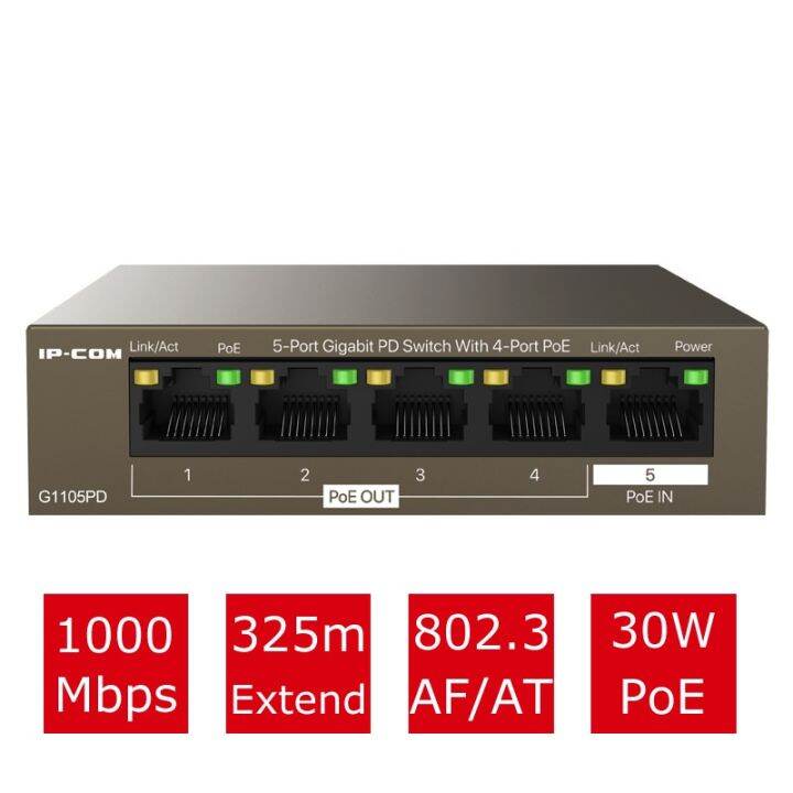 POE Switch 5/8/9/10 Ports Gigabit Fast Network Switch 8 Poe+2 Uplink ...