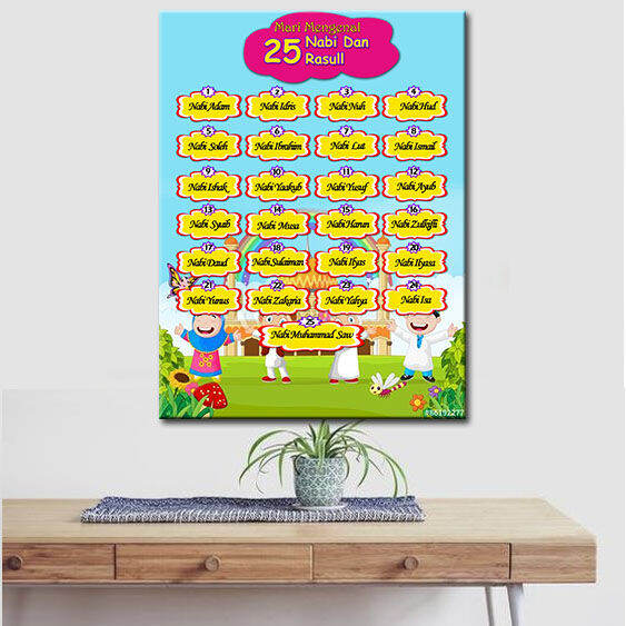 Hiasan Dinding Islami Tema Anak-anak / Hiasan Dinding Poster Kayu Nama ...