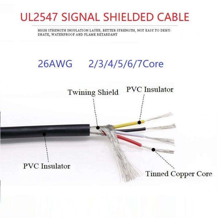 สัญญาณ UL2547 ป้องกันสายเคเบิล 26AWG PVC ฉนวน2 3 4 5 6 7Cores ป้องกัน ...