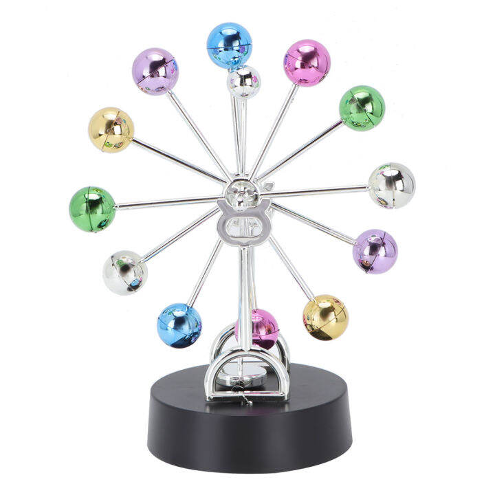 Ready Plastic Revolving Ball Rotation Perpetual Motion Home Table ...