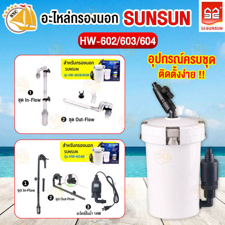 อะไหล่ปั๊มน้ำ 14W สำหรับถังกรอง SUNSUN รุ่น HW-604B / ชุดอะไหล่ INFlow ...