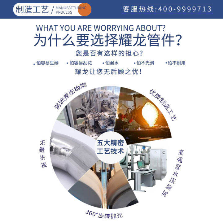 Yaolong 304/6 Double-clamp elbow tee is directly connected to stainless ...