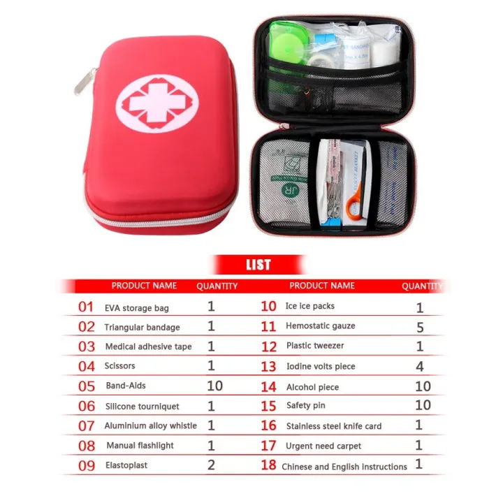 first aid kit package | Lazada PH