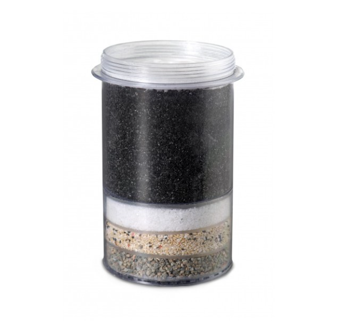 PENSONIC Water Filter PMP-15R3 Replacement | Lazada