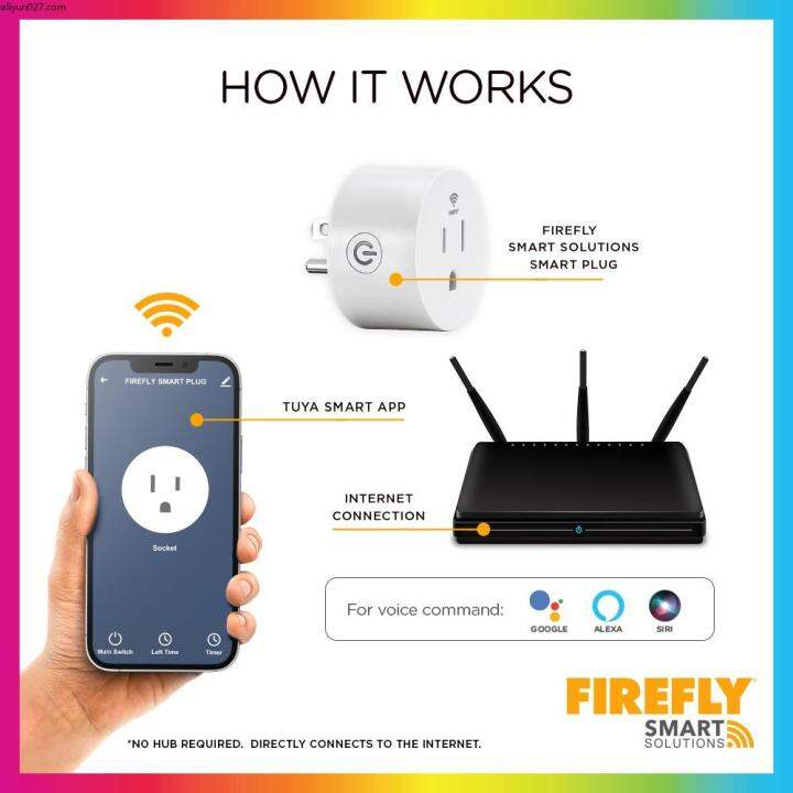 Socket adapter plug Socket wrench set Socket wrench set heavy duty ...