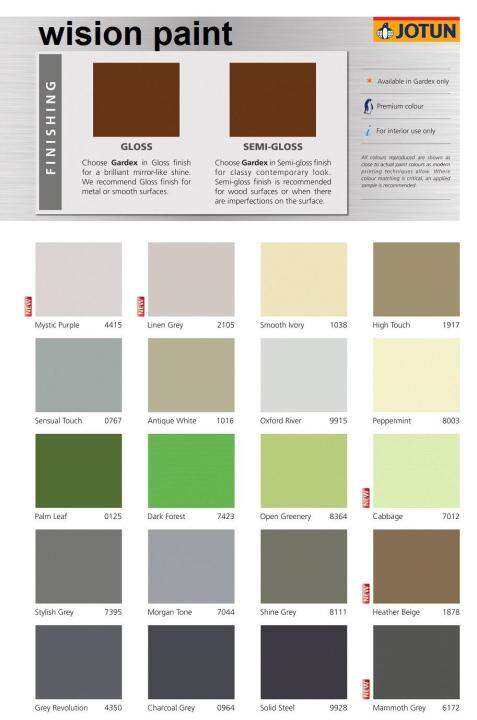GARDEX 1L - 1038 Smooth Ivory • Jotun • Gloss Finish • Wood And Metal ...