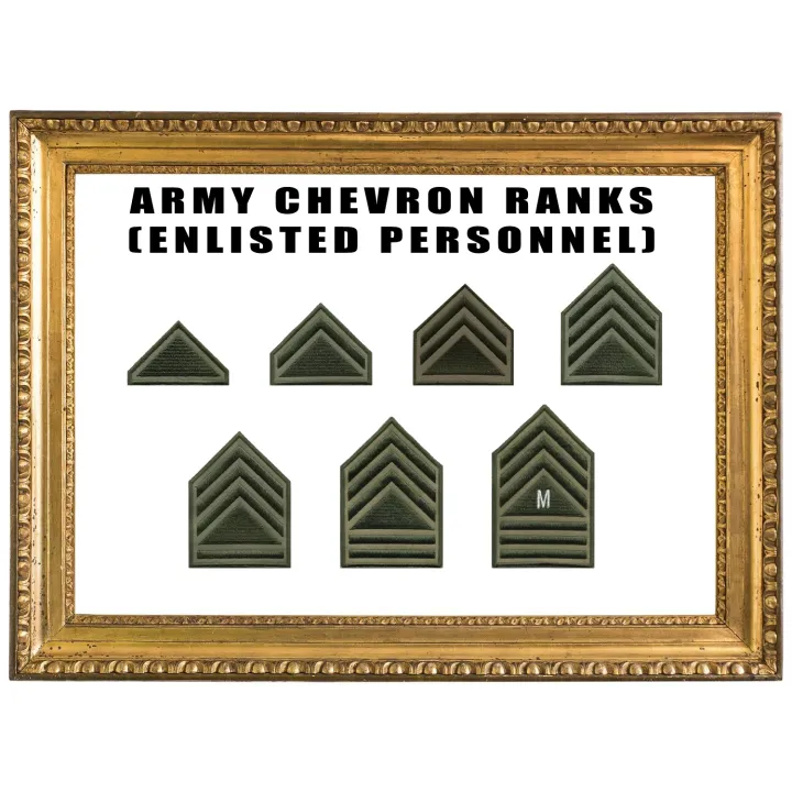 ARMY CHEVRON RANKS ( ARMY GOU RANKS ) PAIR ( 2 PCS. ) | Lazada PH