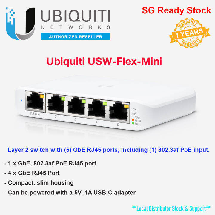 Ubiquiti UniFi USW-Flex-Mini Managed 5-Port Gigabit Switch with PoE ...
