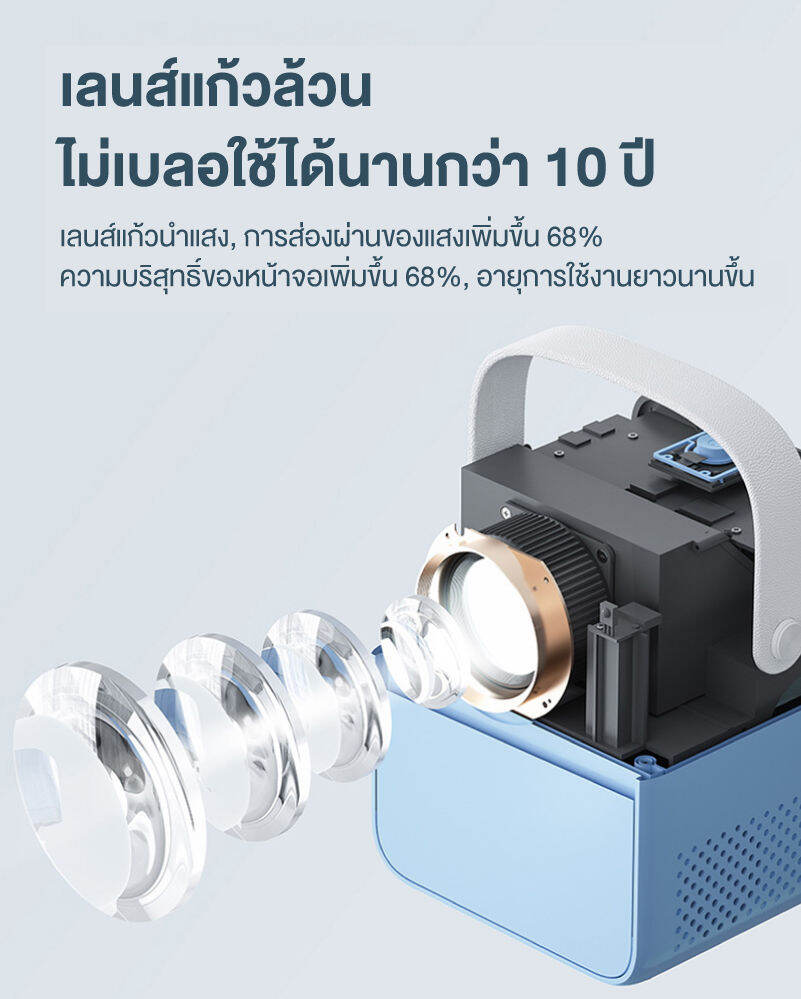 【9.9】MUDIX CP350A 5000 ลูเมน 1080P+WiFi เครื่อง ฉาย โปรเจคเตอร์ 4k มินิ ...