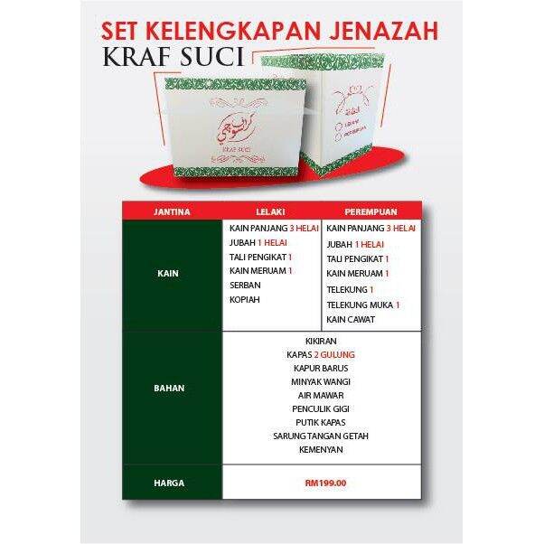 SET LENGKAP PENGURUSAN JENAZAH | Lazada