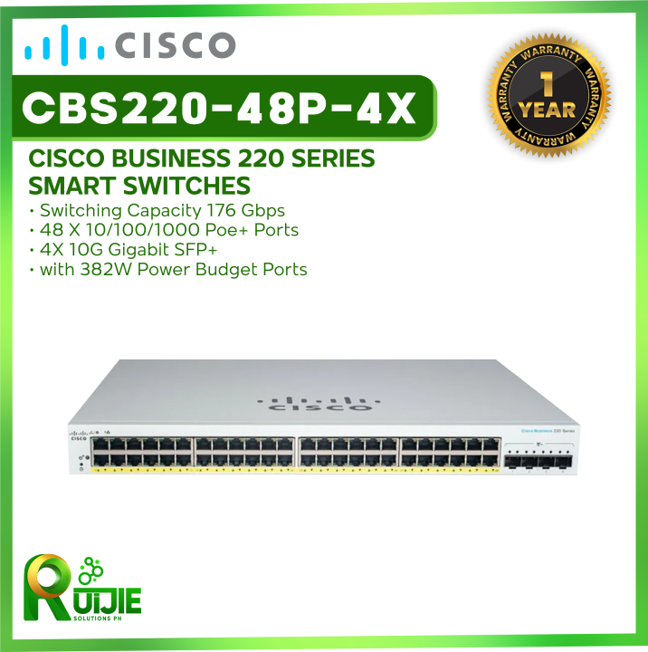 Cisco Business 220 Series POE Smart Switch, Cisco CBS220-48P-4X 48-Port GE, Gigabit PoE+ ...