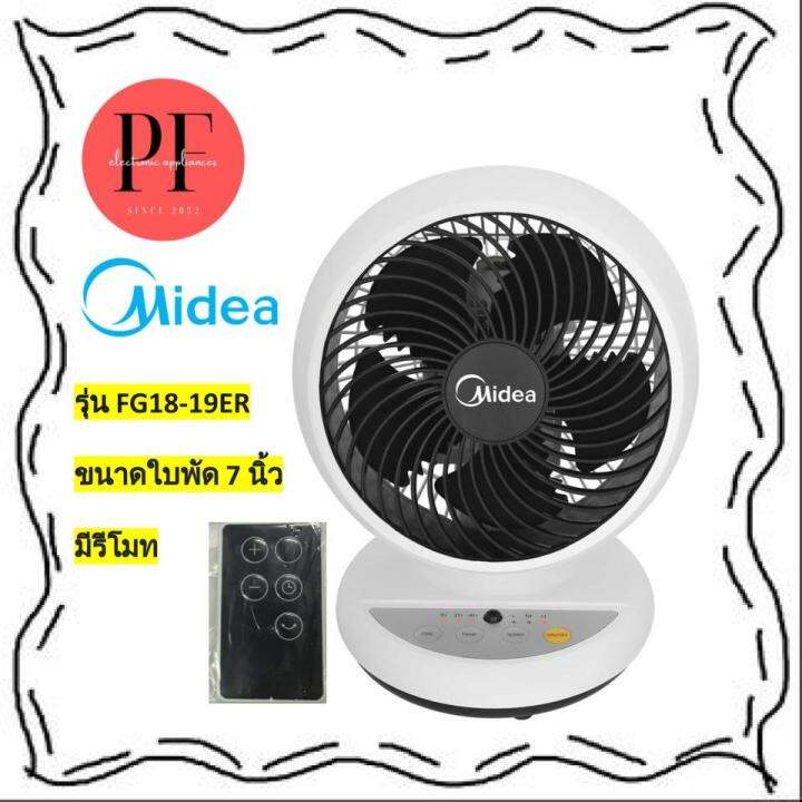 พัดลมตั้งโต๊ะMIDEA เทอร์โบ รุ่น FG18-19ER | Lazada.co.th
