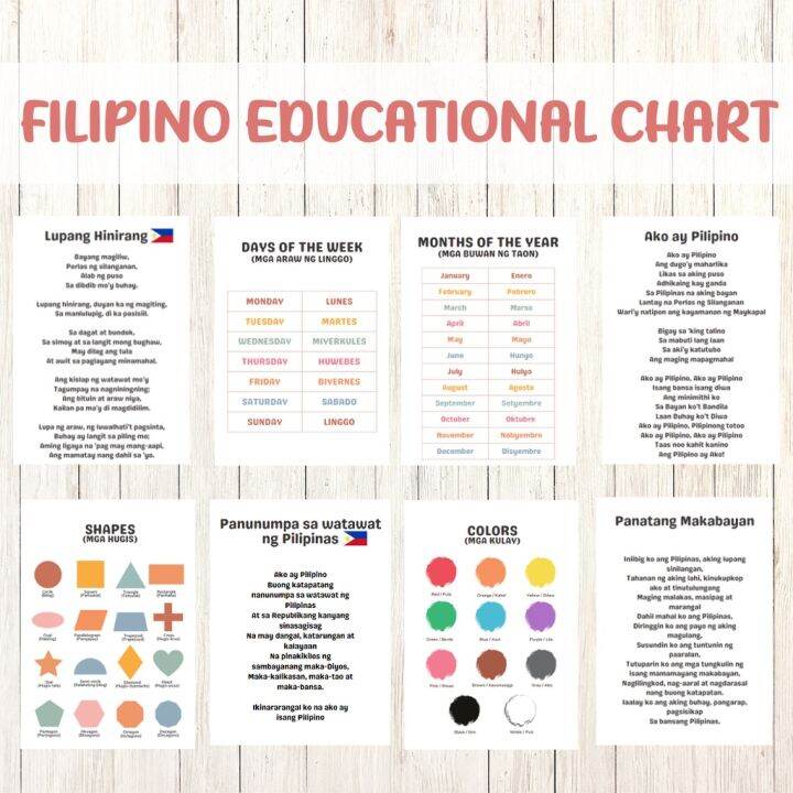 Laminated A4 Tagalog Filipino Set Educational Charts, Poster for kids ...