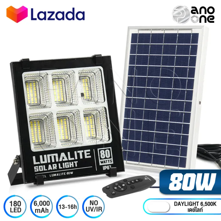 LUMALITE ไฟโซล่าเซลล์ ไฟสปอร์ตไลท์ 80W สี ขาว (White) / วอร์มไวท์ (Warm ...