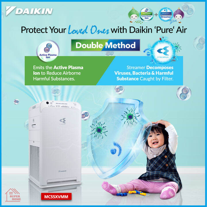 Daikin Streamer Air Purifier MC55XVMM Active Plasma ions Air Purifier ...