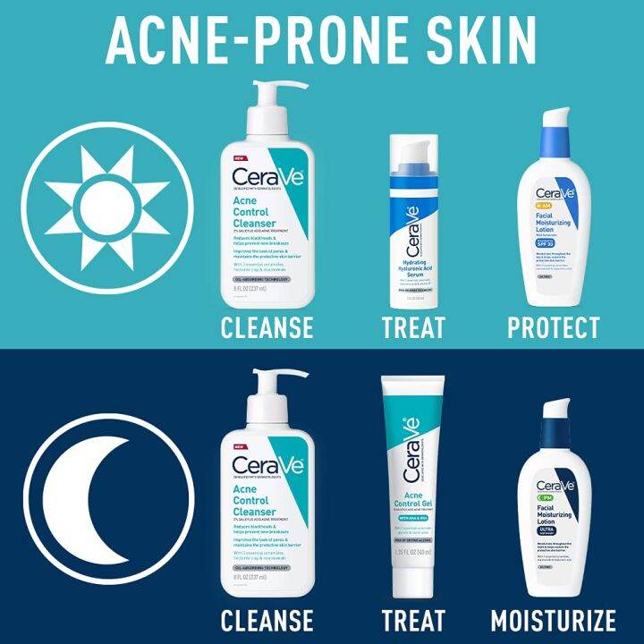 🔥(พร้อมส่ง/ของแท้/มีใบนำเข้า)🔥แพ็คเกจอเมริกา , CERAVE ACNE CONTROL ...