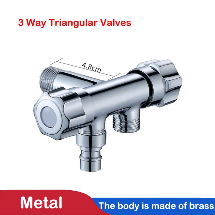 Double-open three-way triangle valve One-in, two-out, double-outlet ...